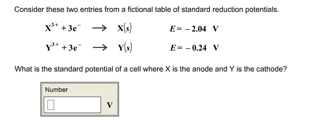 Solved Consider these two entries from a fictional table of | Chegg.com
