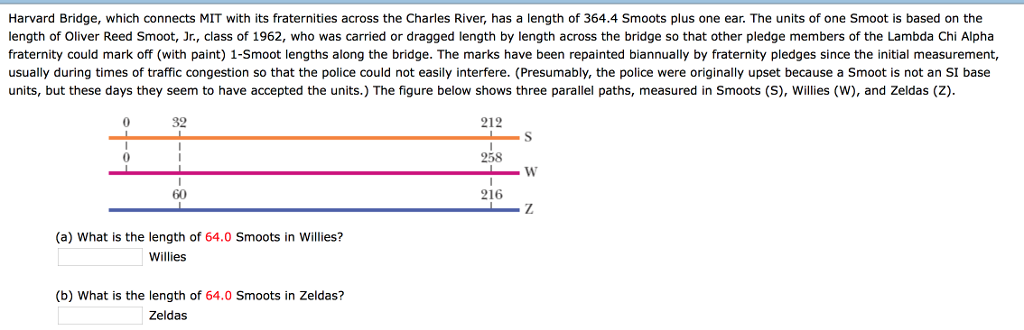 Solved Harvard Bridge, which connects MIT with its | Chegg.com