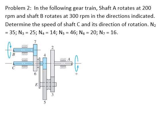 Solved Problem 2: In the following gear train, Shaft A | Chegg.com