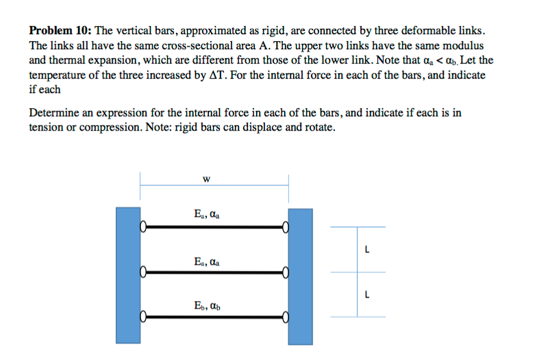 Solved show procedure step by step, please | Chegg.com