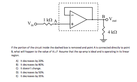 Solved If the portion of the circuit inside the dashed box | Chegg.com