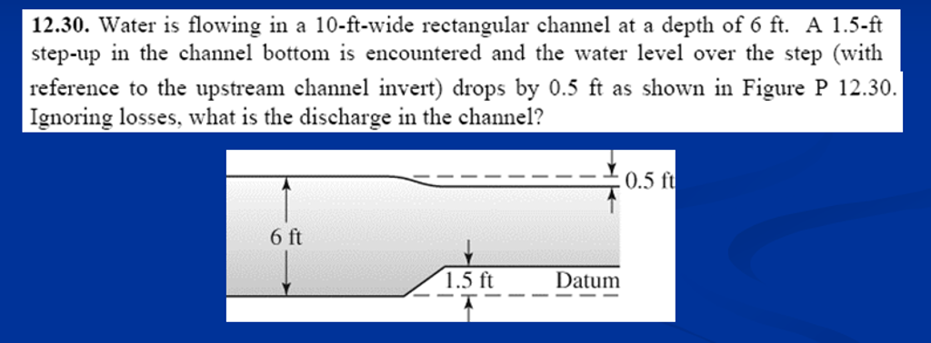 Solved Water is flowing in a 10-ft-wide rectangular channel | Chegg.com