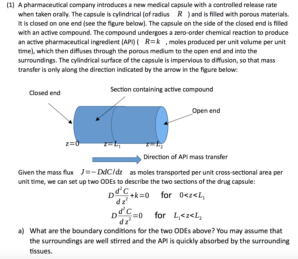 (1) A pharmaceutical company introduces a new medical | Chegg.com