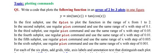 Solved Commands:clc, clear, format compact, sqrt, size, | Chegg.com
