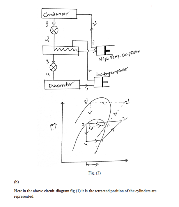 (Solved) - Design and draw a circuit using the cascade system to operate two... - (1 Answer ...
