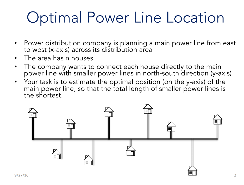 Solved Optimal Power Line Location .Power distribution | Chegg.com