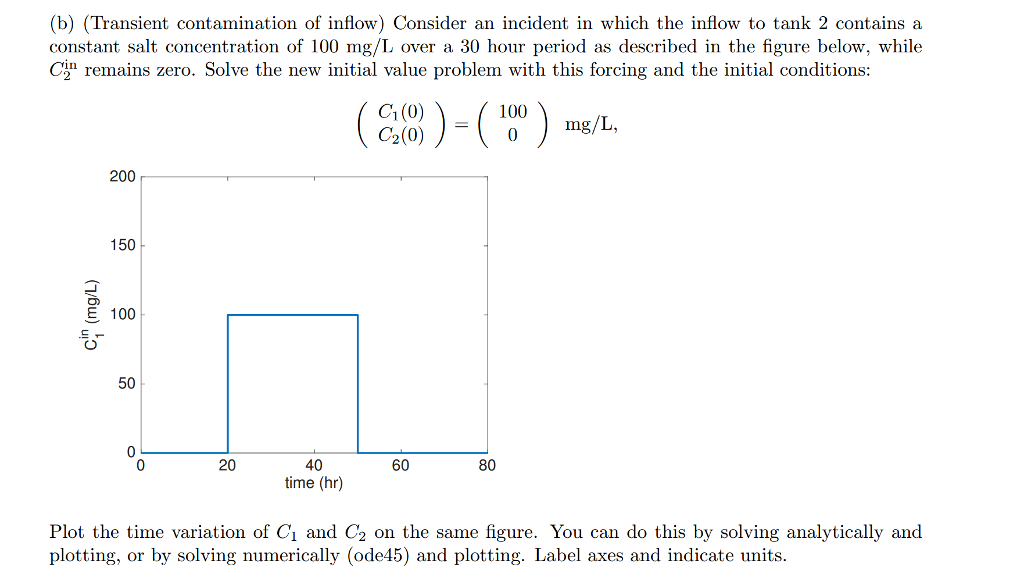 Solved 5. Connected tank problem. Consider two drinking | Chegg.com
