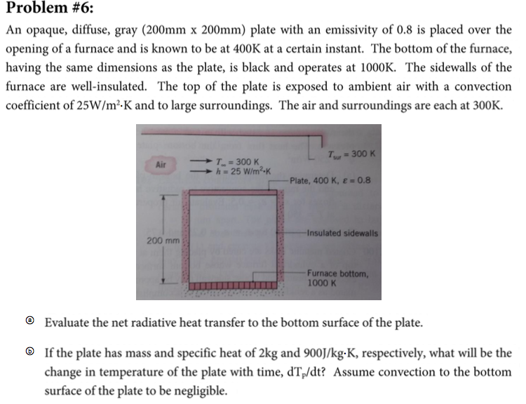 Solved Problem #6: An opaque, diffuse, gray (200mm x 200mm) | Chegg.com