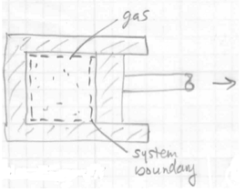 Solved Problem #2 (?PdV? work) For A and B, use the diagram | Chegg.com
