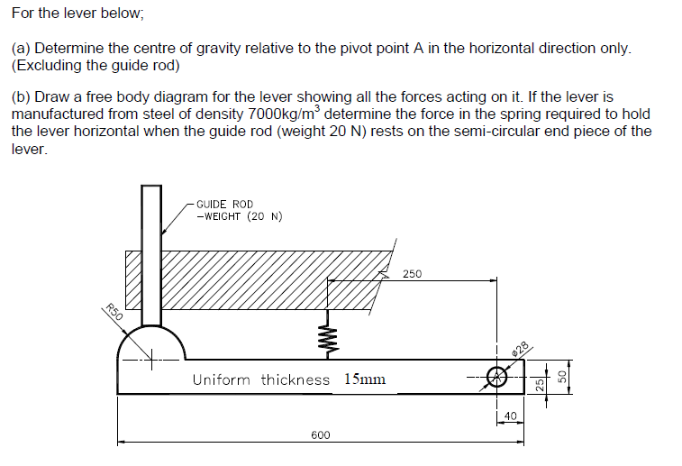 Solved For the lever below; (a) Determine the centre of | Chegg.com