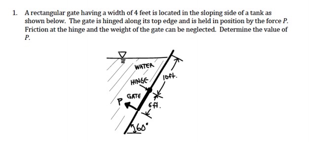 Solved 1. A rectangular gate having a width of 4 feet is | Chegg.com
