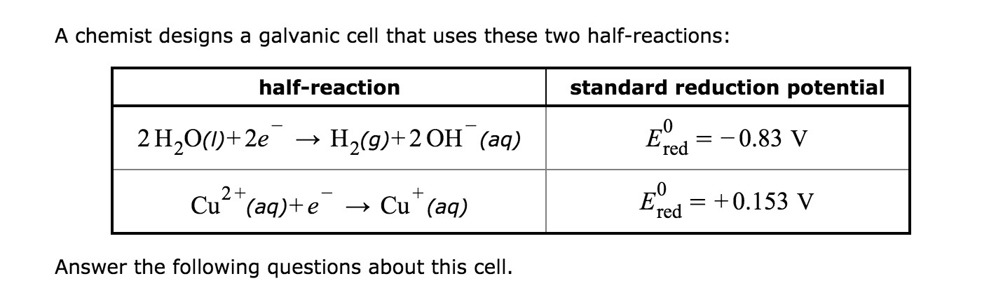 Solved galvanic cells half reactions questions 1. Write a | Chegg.com