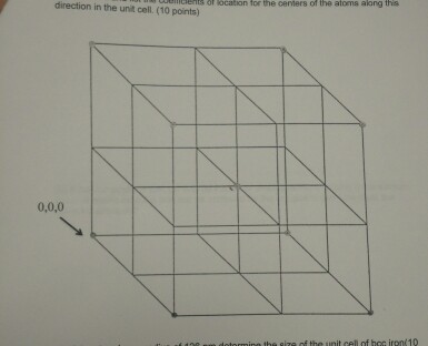 Solved draw the unit cell of bcc iron. draw the direction | Chegg.com