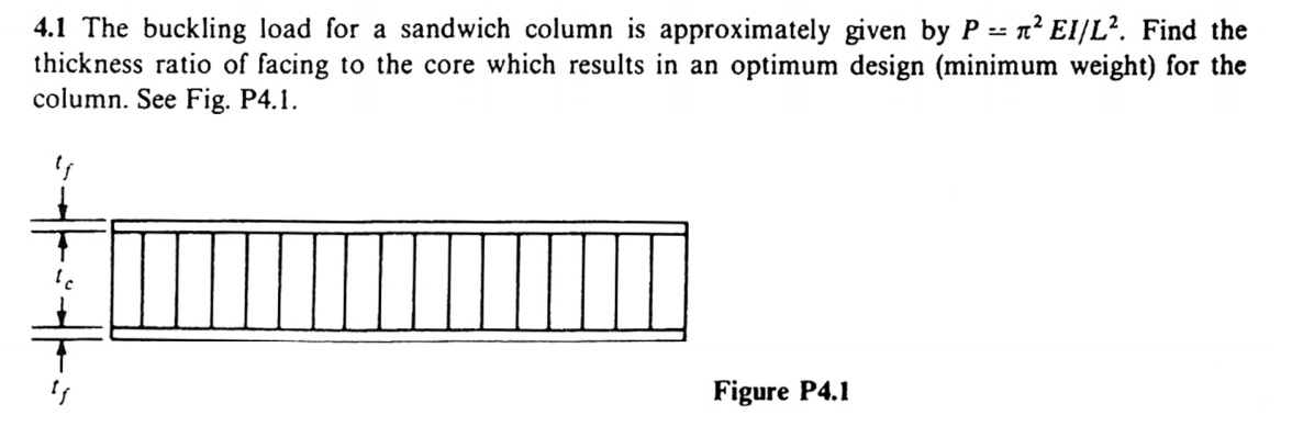 The buckling load for a sandwich column is | Chegg.com