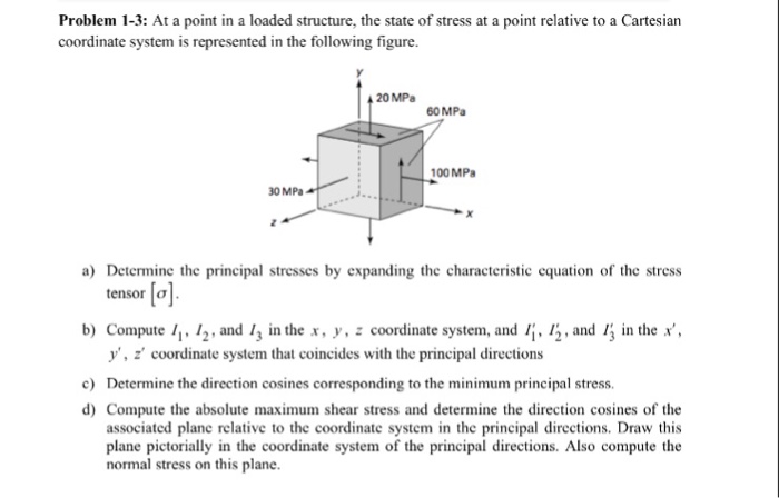 Solved At a point in a loaded structure, the state of stress | Chegg.com