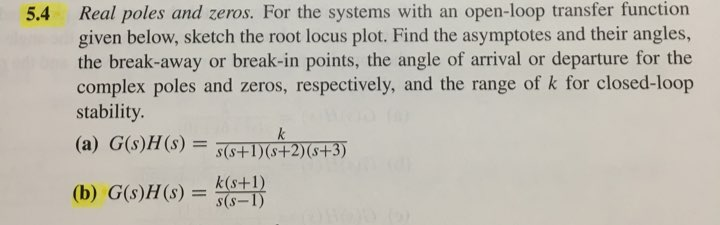 Solved Real poles and zeros. For the systems with an | Chegg.com