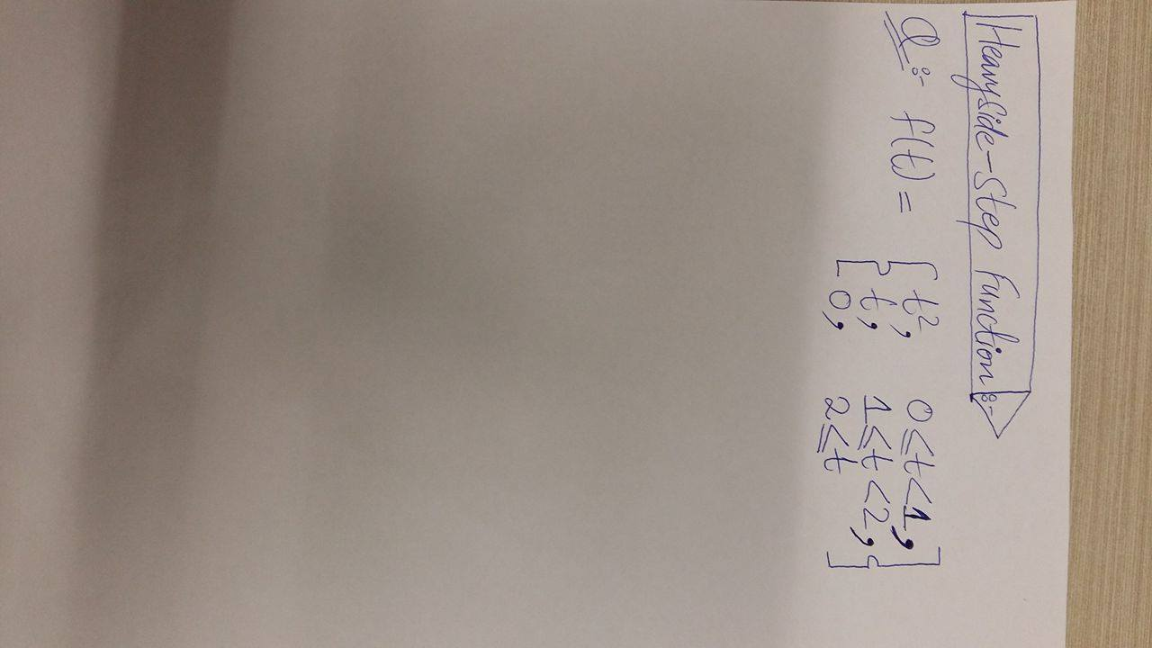 Heavyside-step function f(t) = {t^2, 0 | Chegg.com