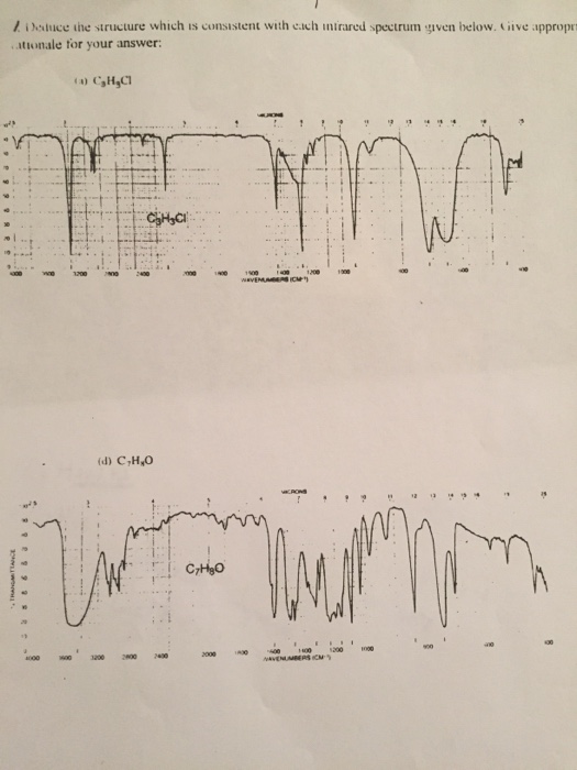 Solved Deduce the structure which is consistent with each | Chegg.com