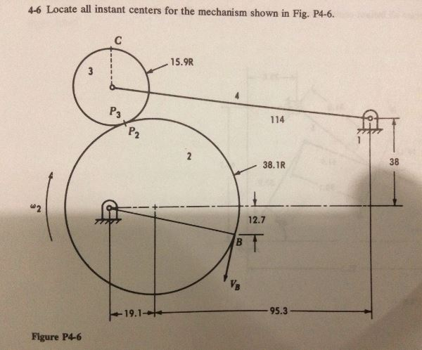 Solved Find and label all the instant centers in the figure. | Chegg.com
