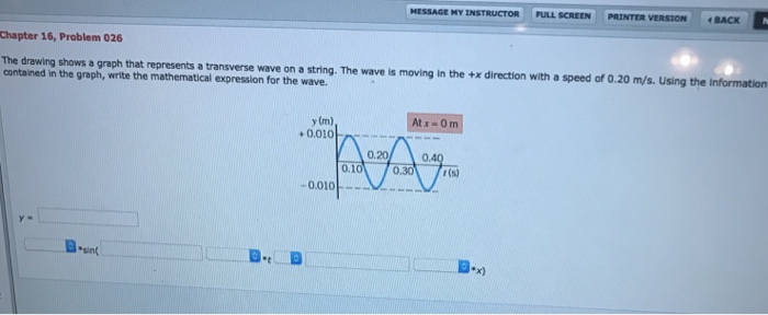 Solved The drawing shows a graph that represents transverse | Chegg.com