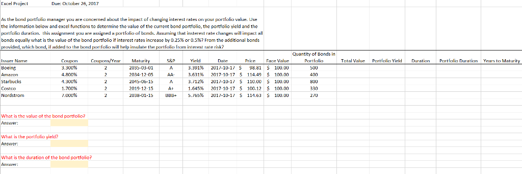 Solved Excel Project Due: October 26, 2017 As the bond | Chegg.com