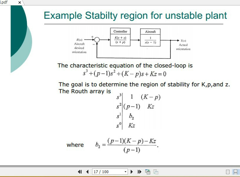 Solved ntrol.pdf x Example Stabilty region for unstable | Chegg.com