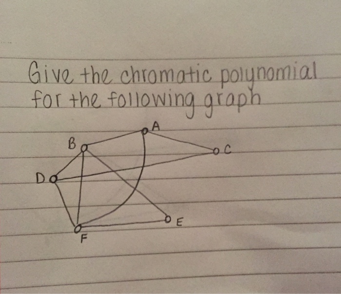 Solved Give the chromatic polynomial for the following graph | Chegg.com