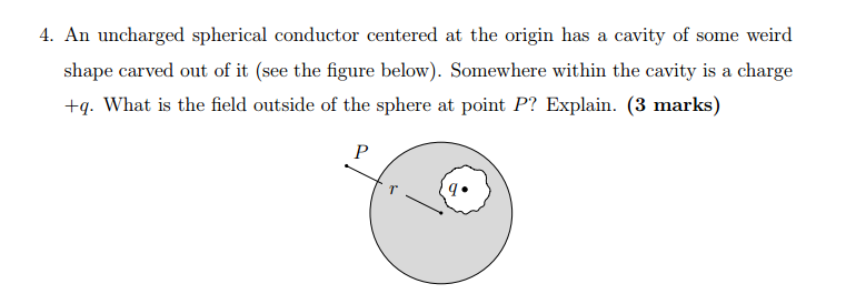 Solved An uncharged spherical conductor centered at the | Chegg.com