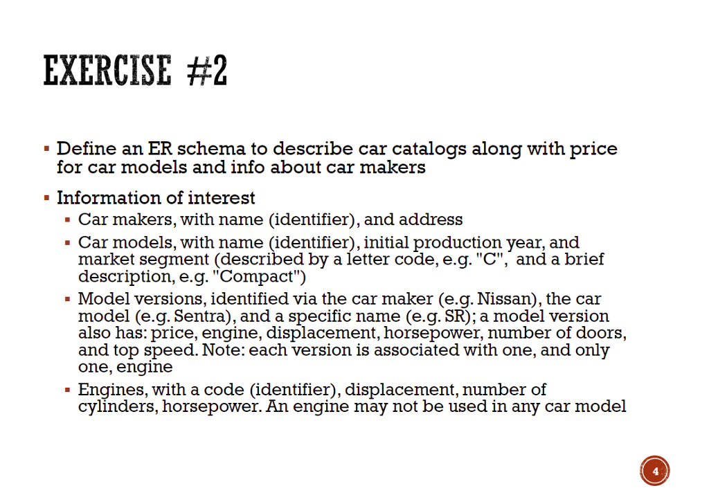 Solved EXERCISE #2 - Define an ER schema to describe car | Chegg.com