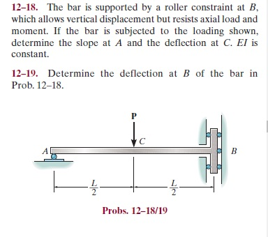 Solved 12-18. The bar is supported by a roller constraint at | Chegg.com