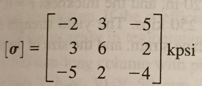 Solved determine maximum tresca von mises stresses for the | Chegg.com