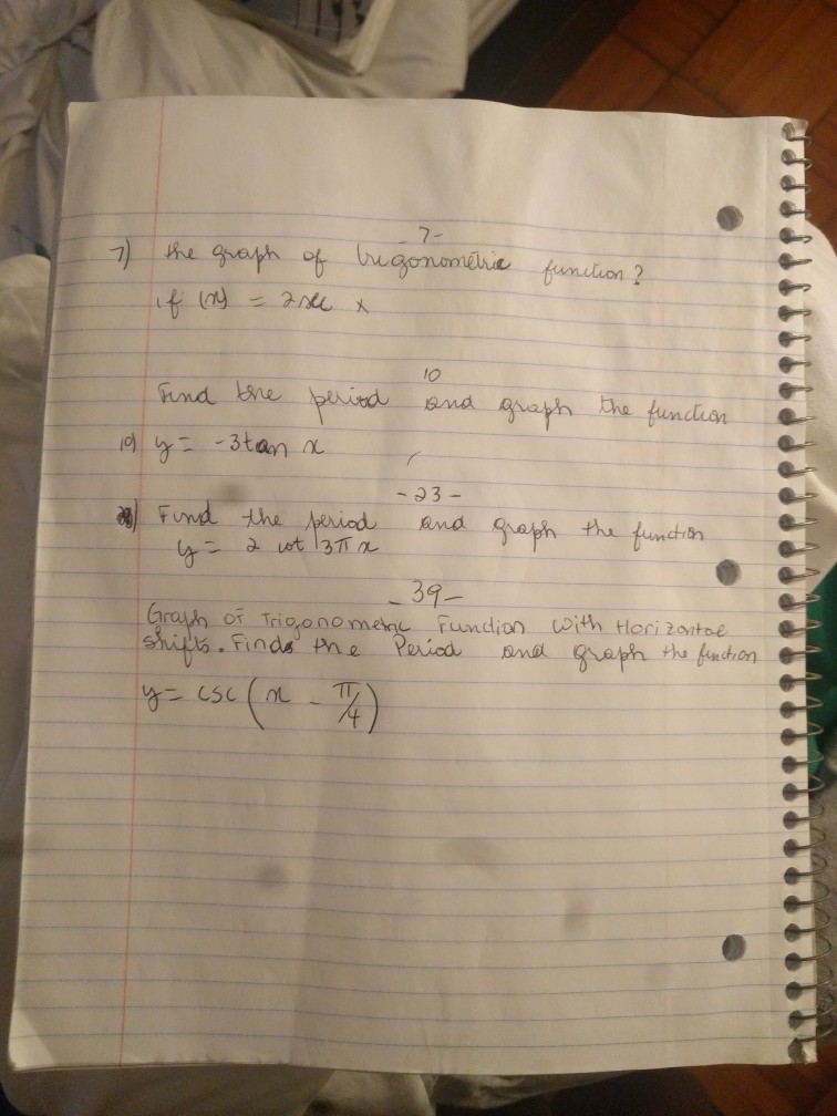 Solved The graph of trigonometric function? f(x) = 2 sec x | Chegg.com