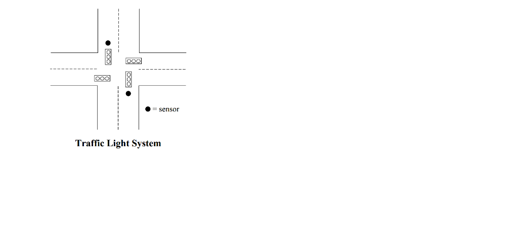Car Sensor A car sensor circuit is modeled as | Chegg.com