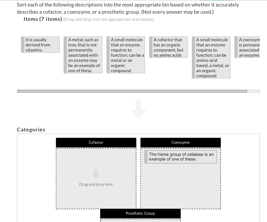 Solved Sort each of the following descriptions into the most | Chegg.com