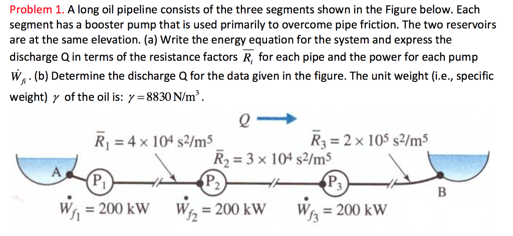 Solved: Roblem 1. A Long Oil Pipeline Consists Of The Thre... | Chegg.com