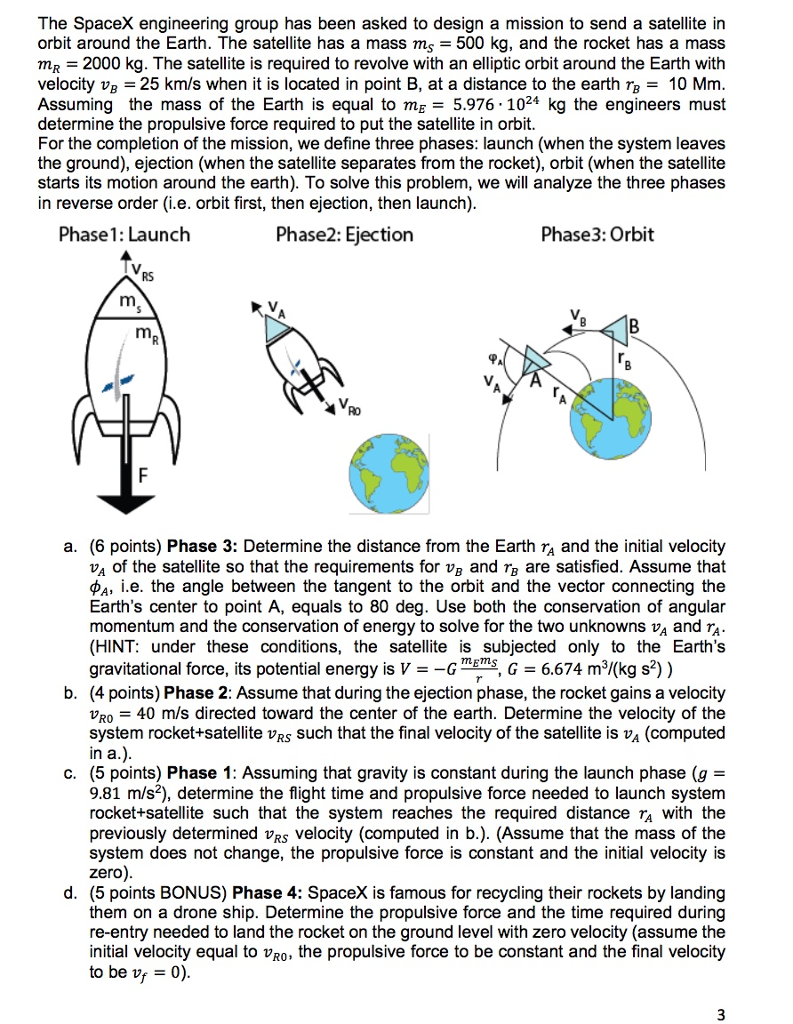 Solved The SpaceX engineering group has been asked to design | Chegg.com