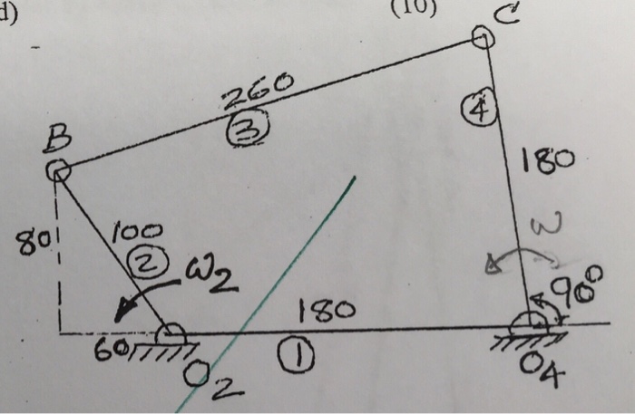 Solved 1. Analyze a four bar mechanism for given angular | Chegg.com