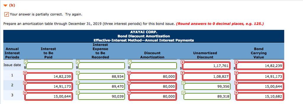 Solved Problem 10-10A (Part Level submission) On January 1, | Chegg.com