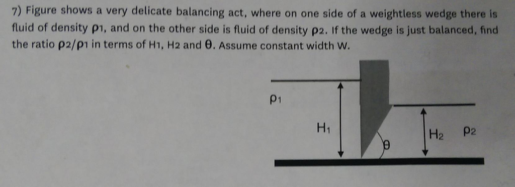 Solved Figure shows a very delicate balancing act, where on | Chegg.com