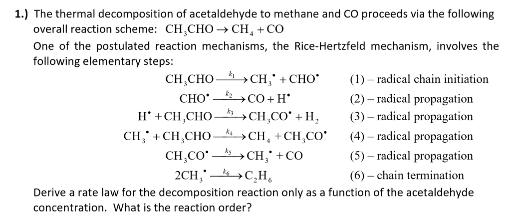 Thermal Decomposition Reaction