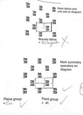 Plane group Mark lattice and PO unit cell on diagram | Chegg.com