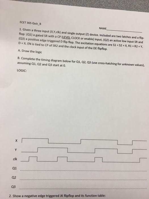 Solved Given a three Input (X, Y, clk) and single output (Z) | Chegg.com