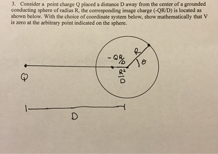 Solved 3. Consider a point charge Q placed a distance D away | Chegg.com