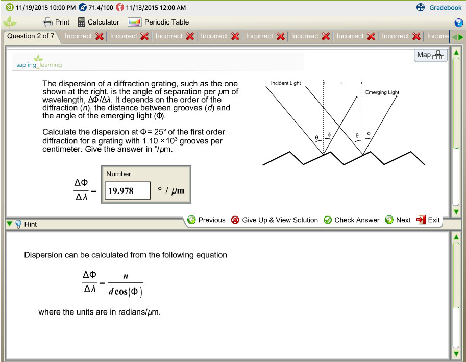 Solved The dispersion of a diffraction grating, such as the | Chegg.com