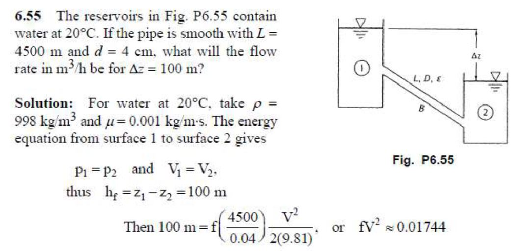 Solved Please Explain to me the process of Iteration I | Chegg.com