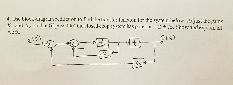 Solved Use block-diagram reduction to find the transfer | Chegg.com