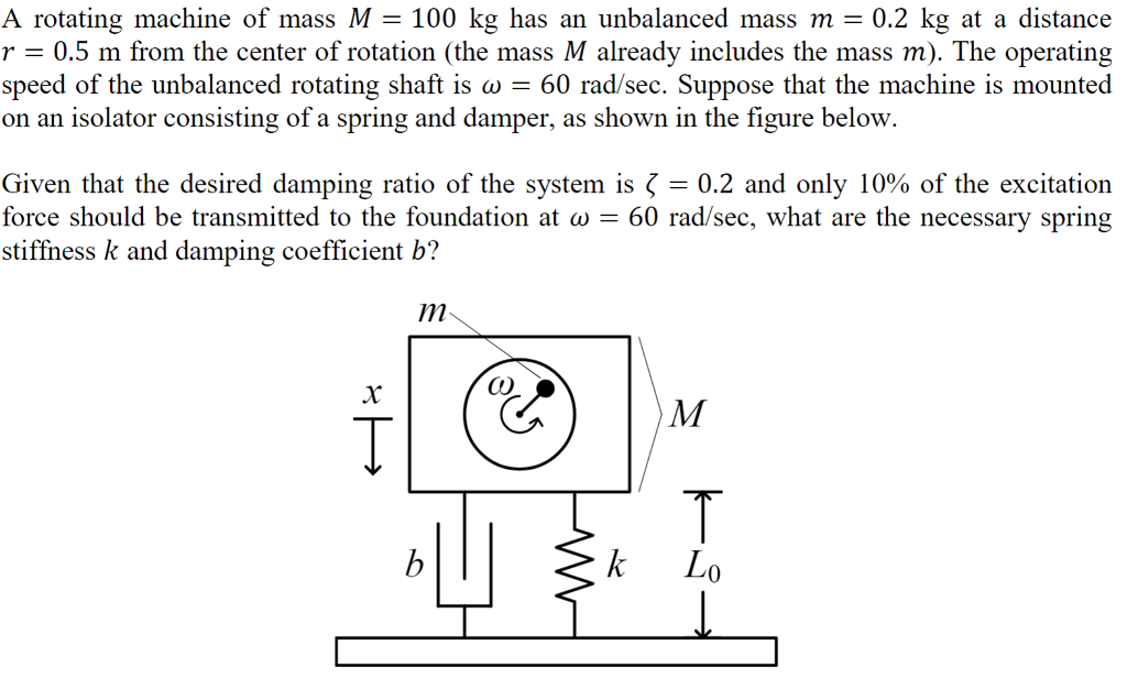 Solved A rotating machine of mass M-100 kg has an unbalanced | Chegg.com