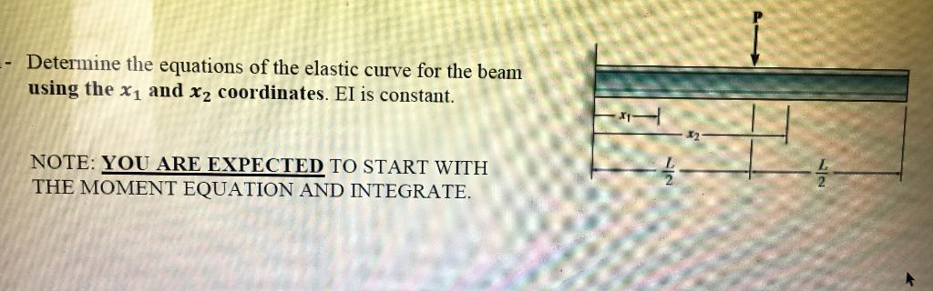 Solved Determine the equations of the elastic curve for the | Chegg.com