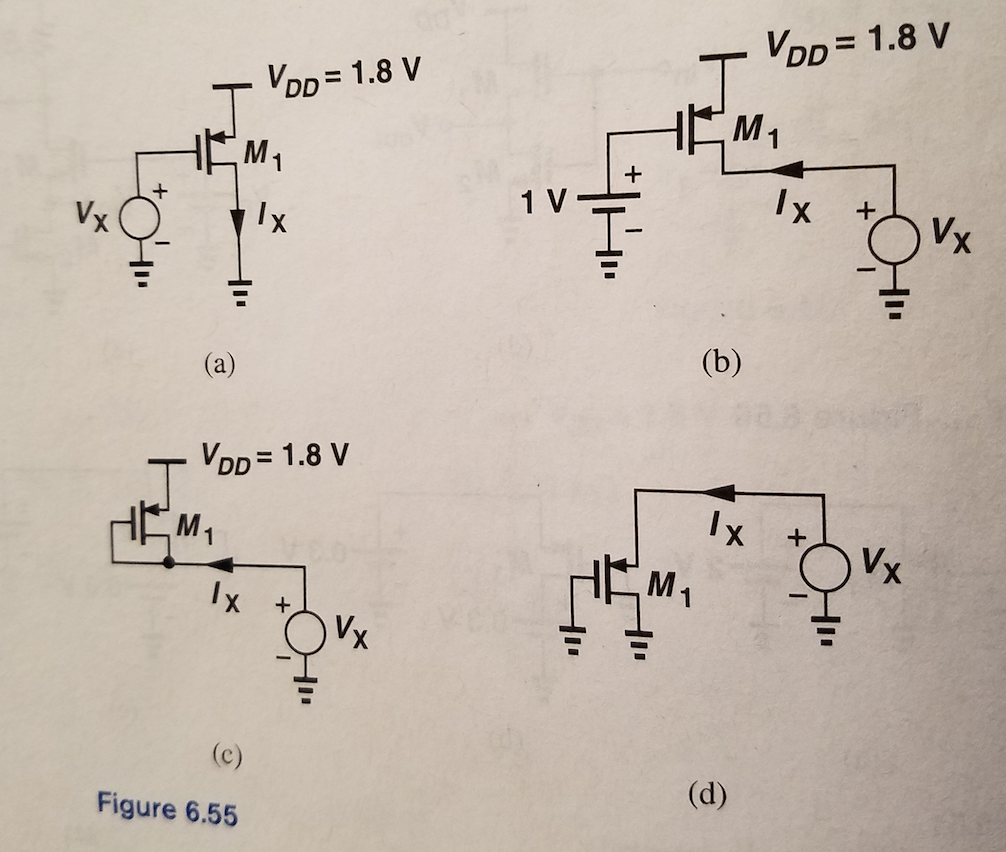 Solved *x6.44 Sketch Ix as a function of Vx for the circuits | Chegg.com