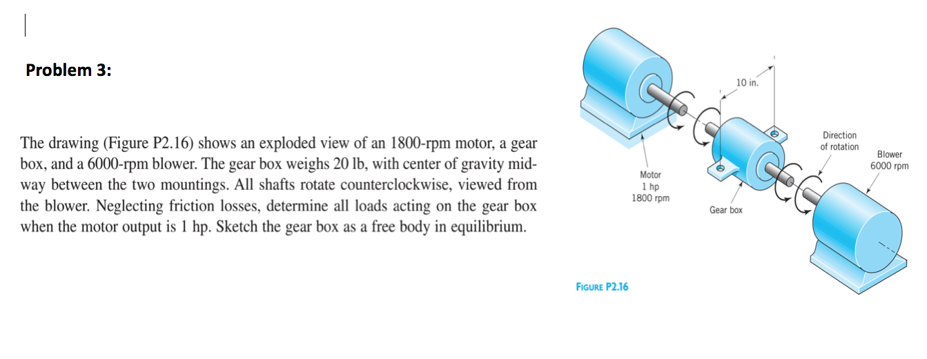 Solved Problem 3: The drawing (Figure P2.16) shows an | Chegg.com